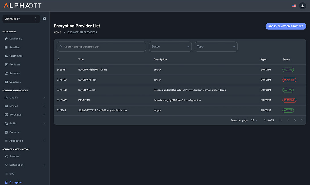 SECURE™ - AlphaOTT